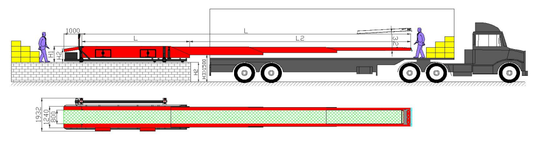 4 Extension Telescopic Belt Conveyor - smartconvey.com